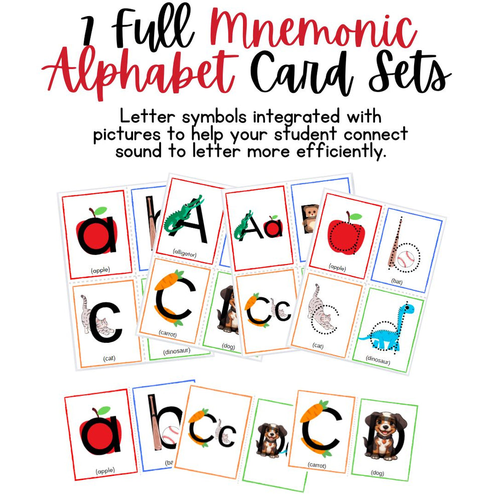 Mnemonic Alphabet Cards - 7 Full Card Sets – My Three Readers