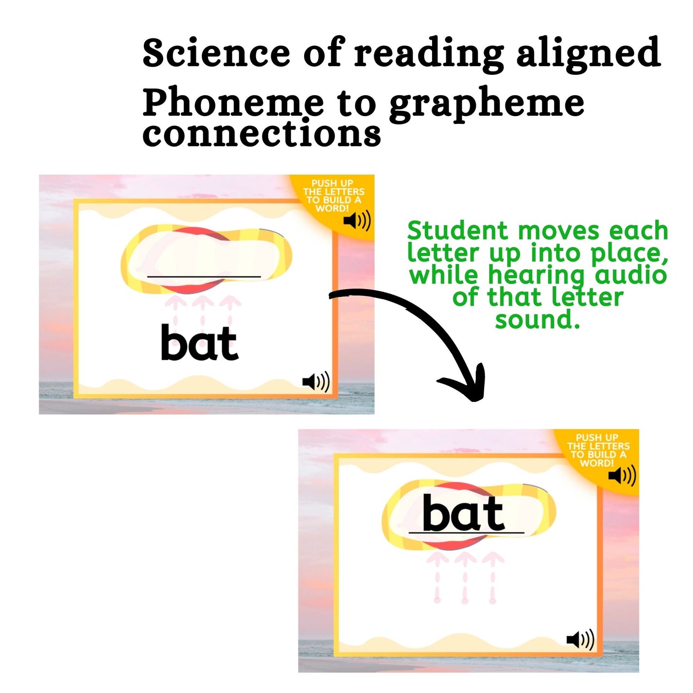 Segmenting CVC Words Digital Activity – My Three Readers