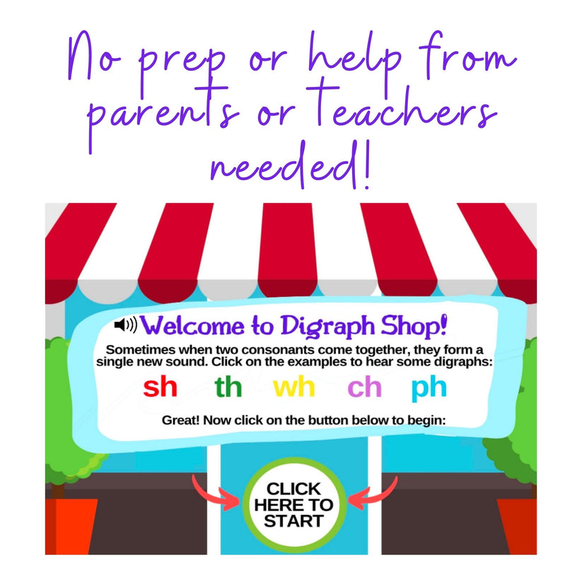 Digraph Practice (SH, PH, TH, WH, CH) Digital Activity – My Three Readers
