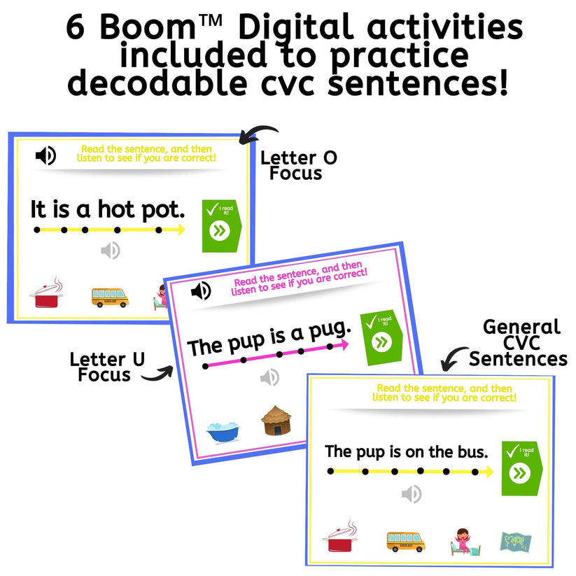 Decodable Sentences with CVC Words – My Three Readers