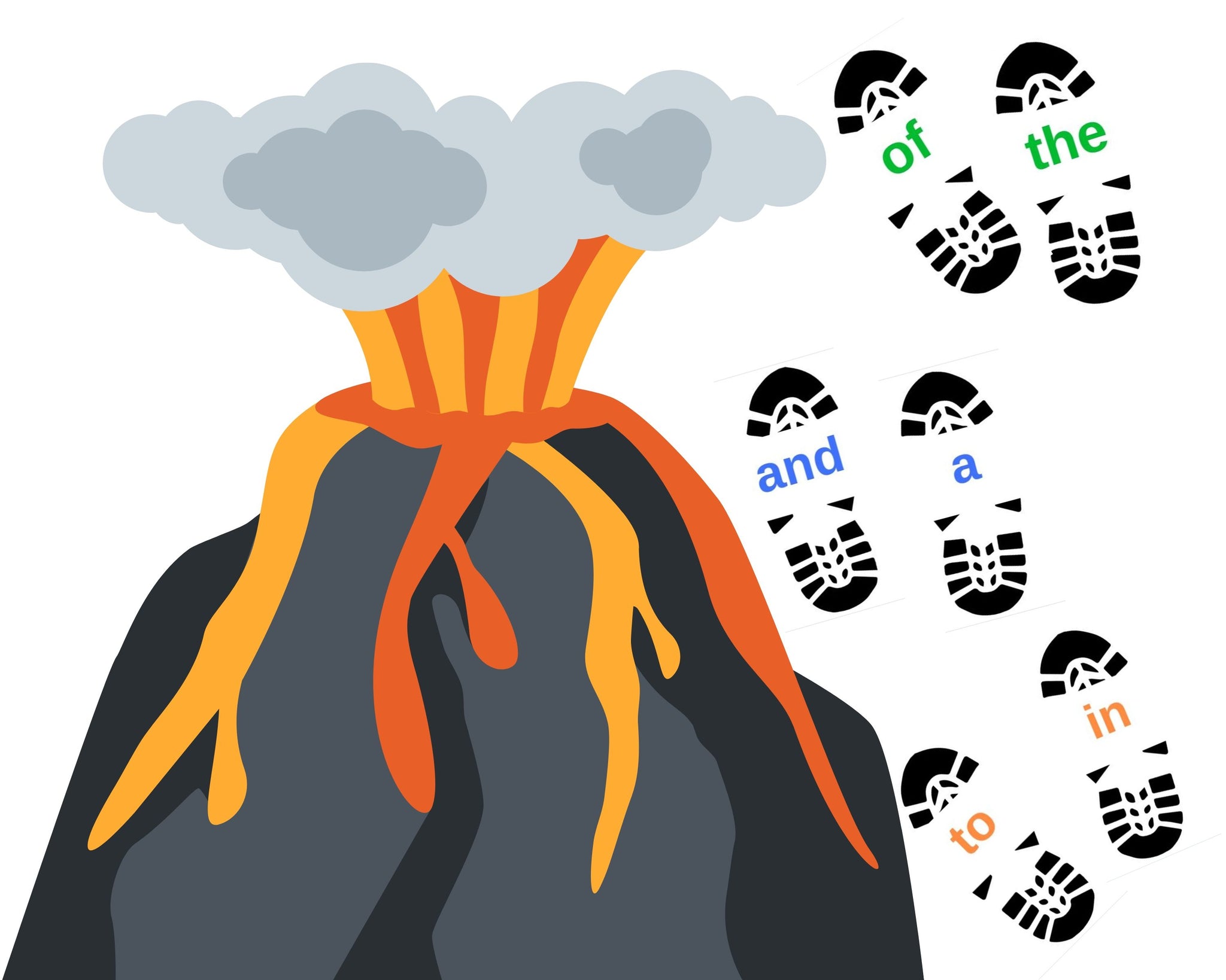Sight Words Hot Lava Game – My Three Readers