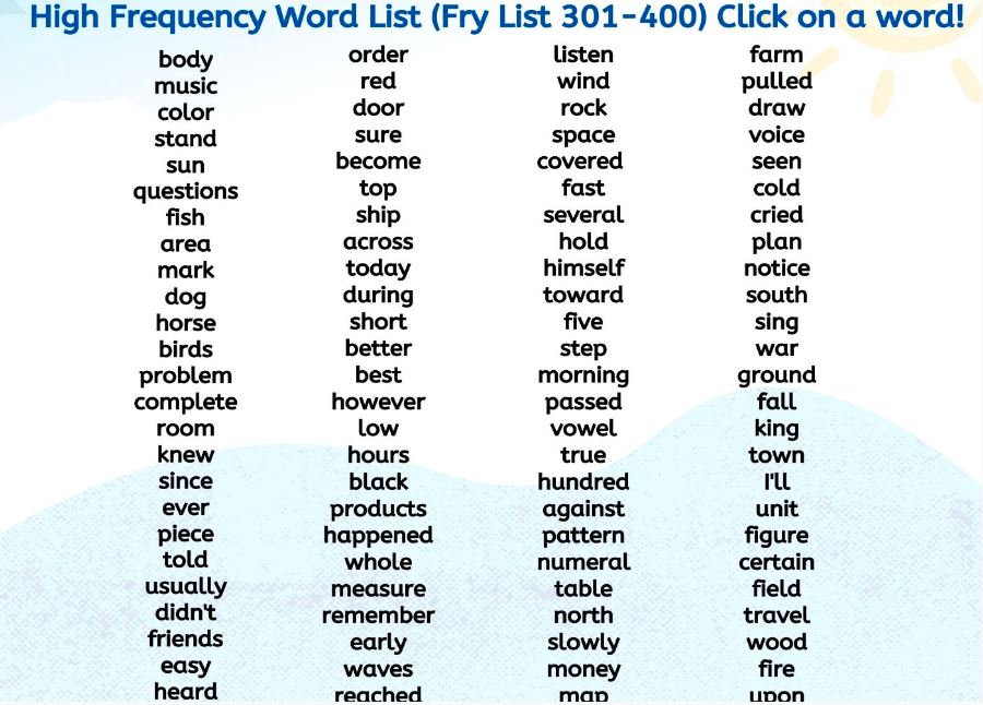 Mapping the Fry High Frequency Words 301-400 Digital Activity – My ...