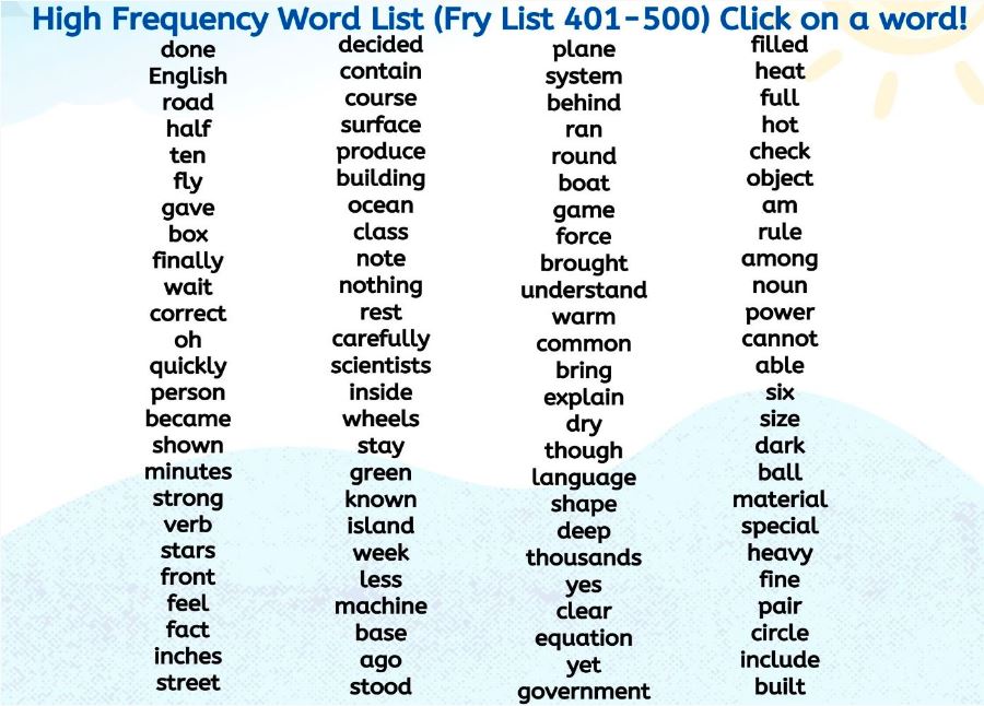 Mapping the Fry High Frequency Words 401-500 Digital Activity – My ...