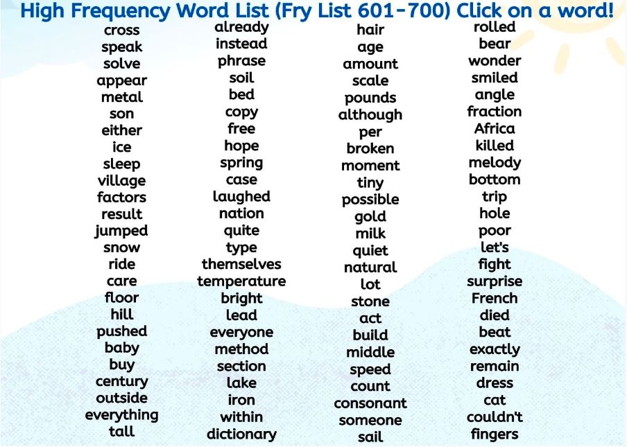 Mapping the Fry High Frequency Words 601-700 Digital Activity – My ...