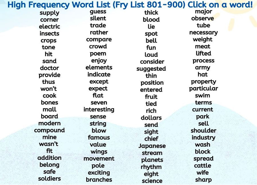 Mapping the Fry High Frequency Words 801-900 Digital Activity – My ...